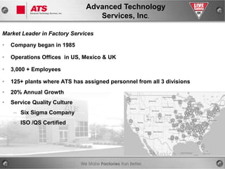 ATS Overview For Linked In | PPT