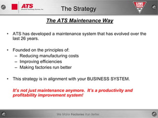 ATS Overview For Linked In | PPT