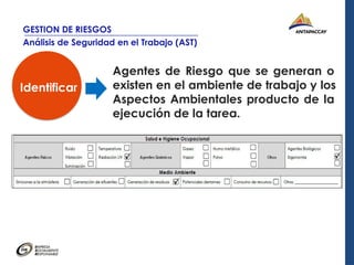 ELABORACION DE UN AST ANALSIS DE SEGURIDAD EN EL TRABAJO.pptx