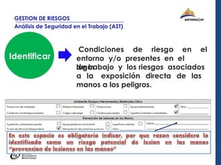 ELABORACION DE UN AST ANALSIS DE SEGURIDAD EN EL TRABAJO.pptx