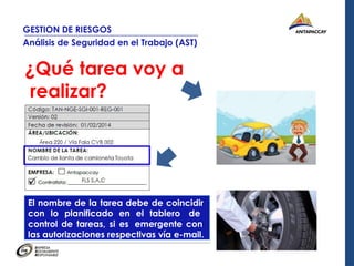 ELABORACION DE UN AST ANALSIS DE SEGURIDAD EN EL TRABAJO.pptx
