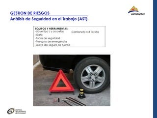 ELABORACION DE UN AST ANALSIS DE SEGURIDAD EN EL TRABAJO.pptx