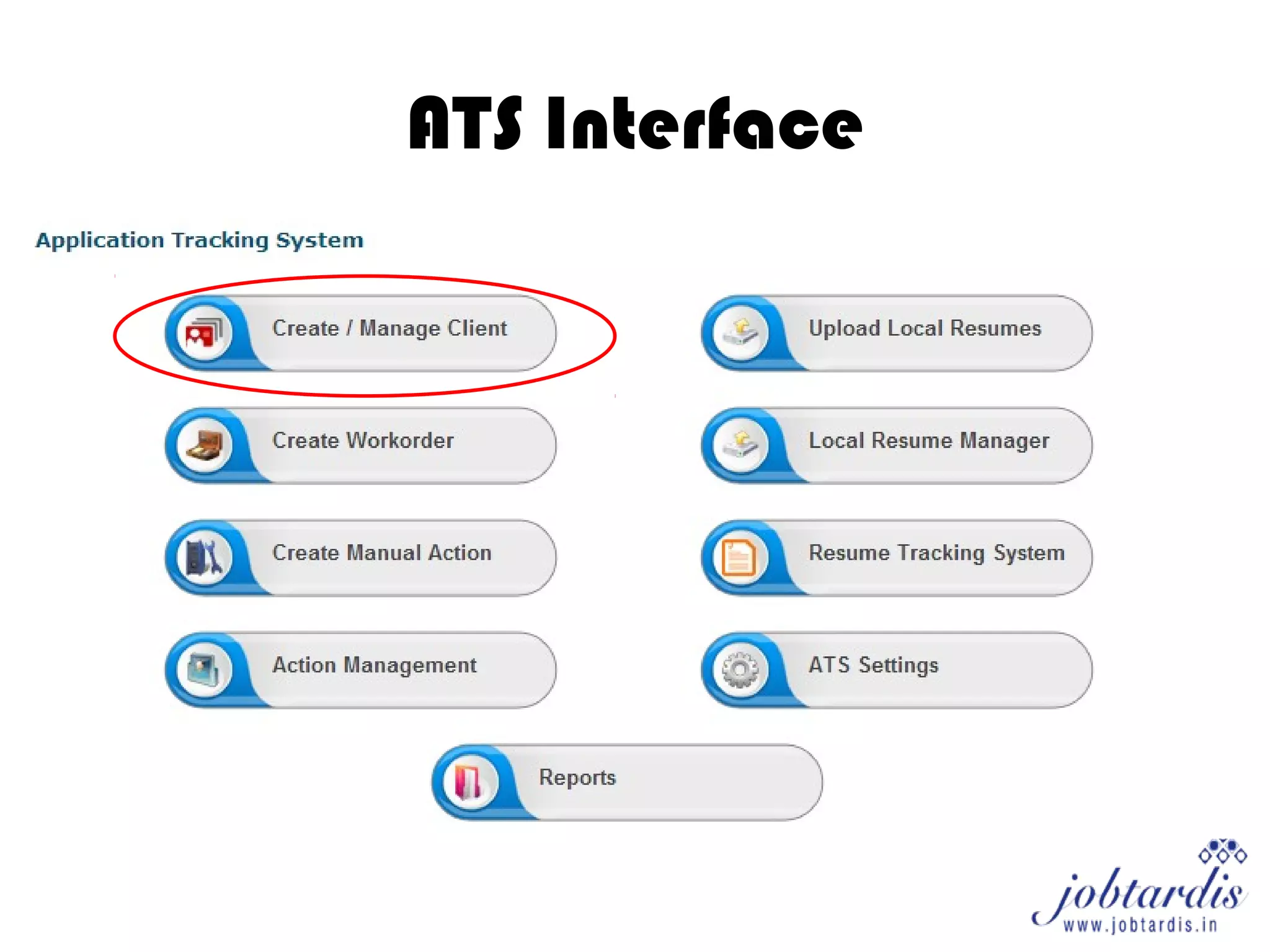Ats ppt | PPT