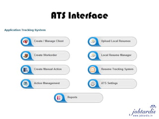 Ats ppt | PPT