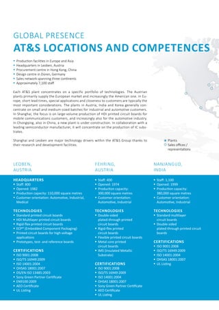 AT&S Product-Brochure 2014 | PDF