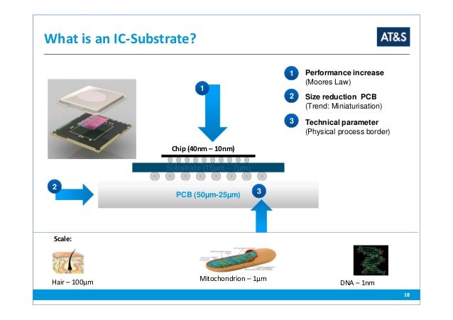 company presentation july 2014