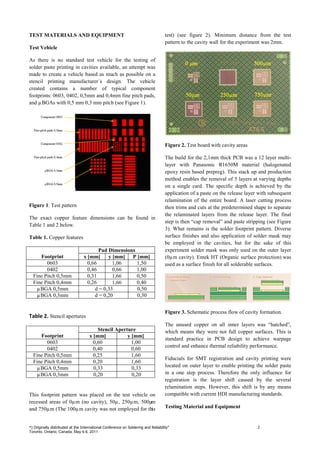 AT&S SMTA | PDF | Radio Control | Hobbies & Interests