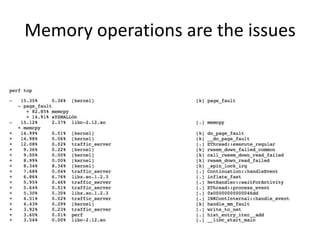 Experience with jemalloc | PPT