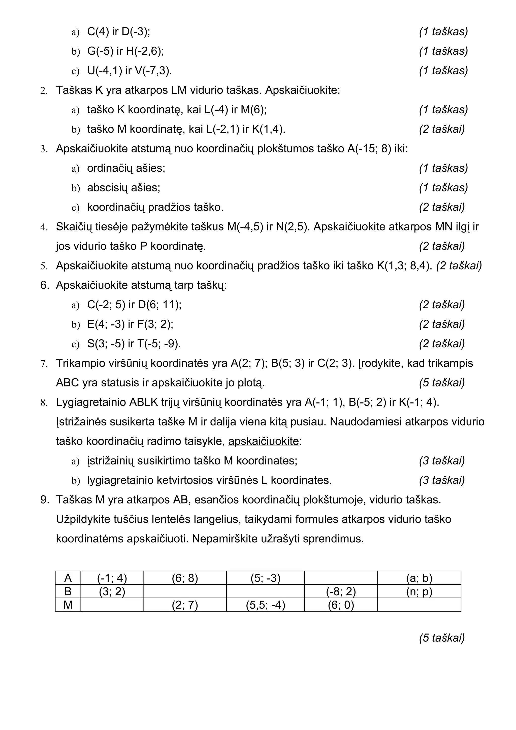 Atstumas tarp taškų | DOC