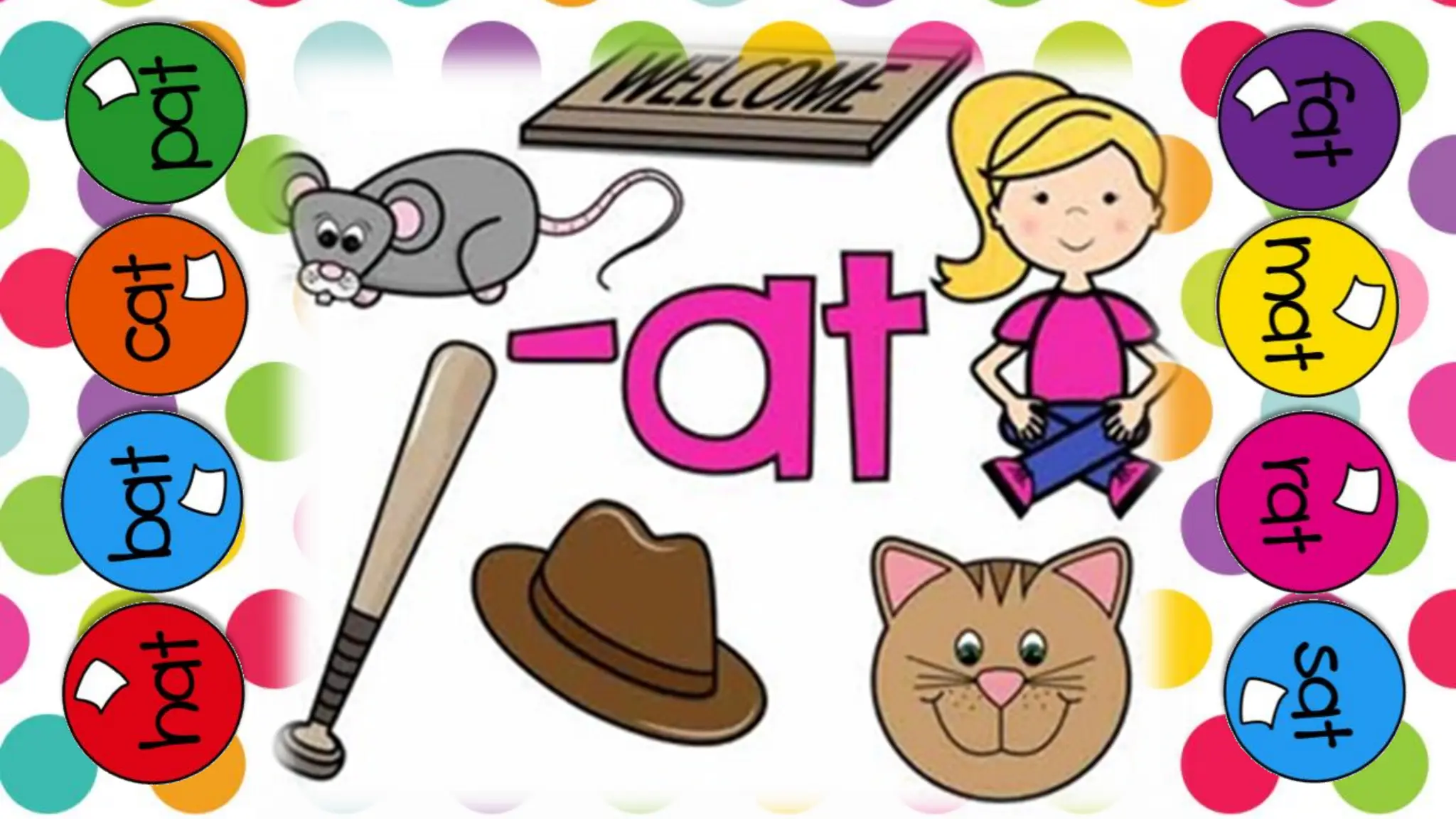 AT word Family digraph for early year learning of words | PPT