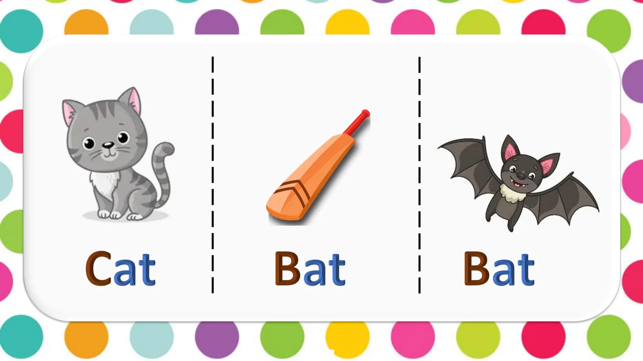 AT word Family digraph for early year learning of words | PPT