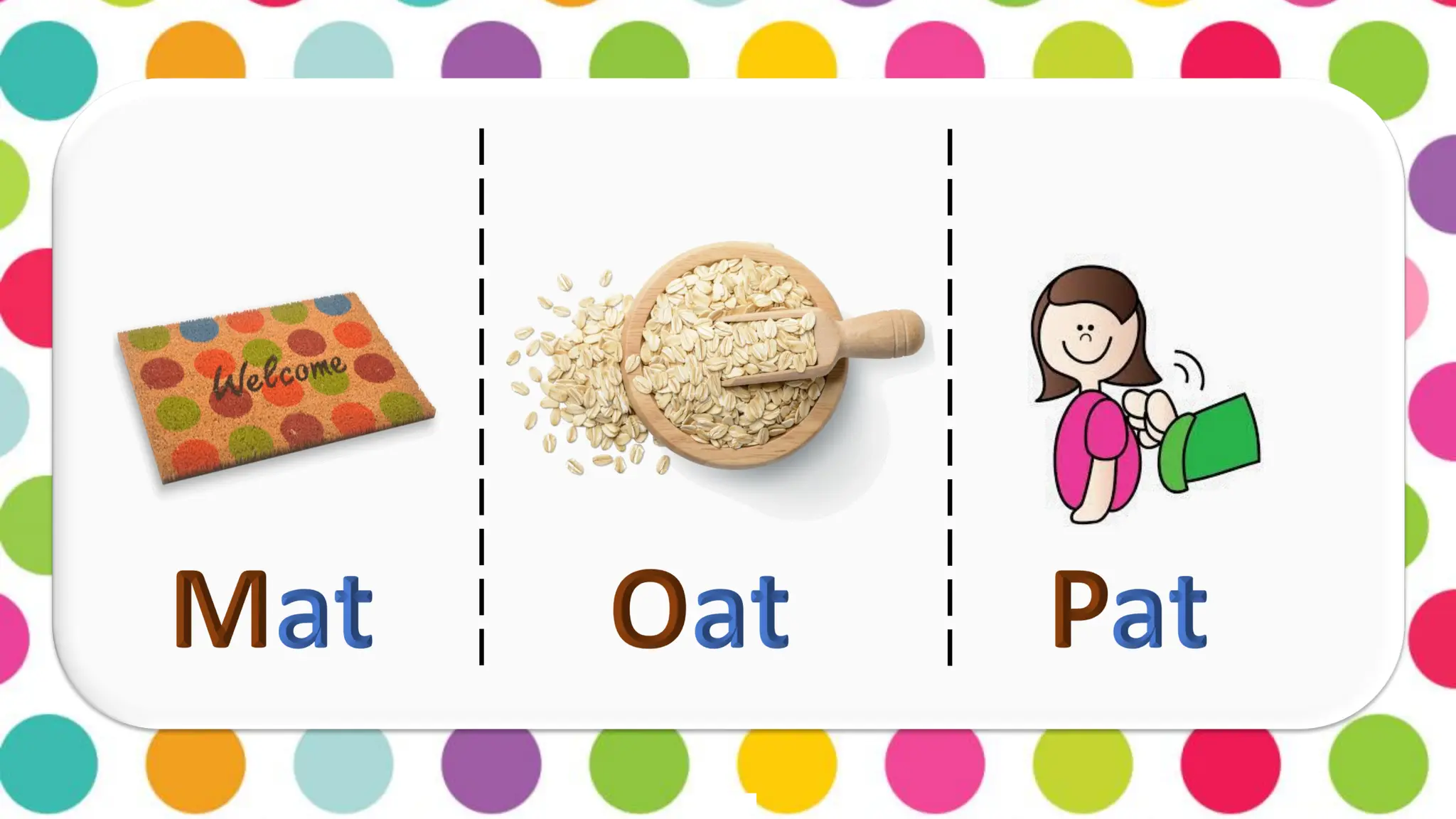 AT word Family digraph for early year learning of words | PPT