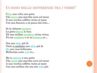 C'era una volta... l'imperfetto | PDF