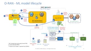ATT-2019-10-07-ORAN.WG2.C-AI_MLFlows-v02.pptx