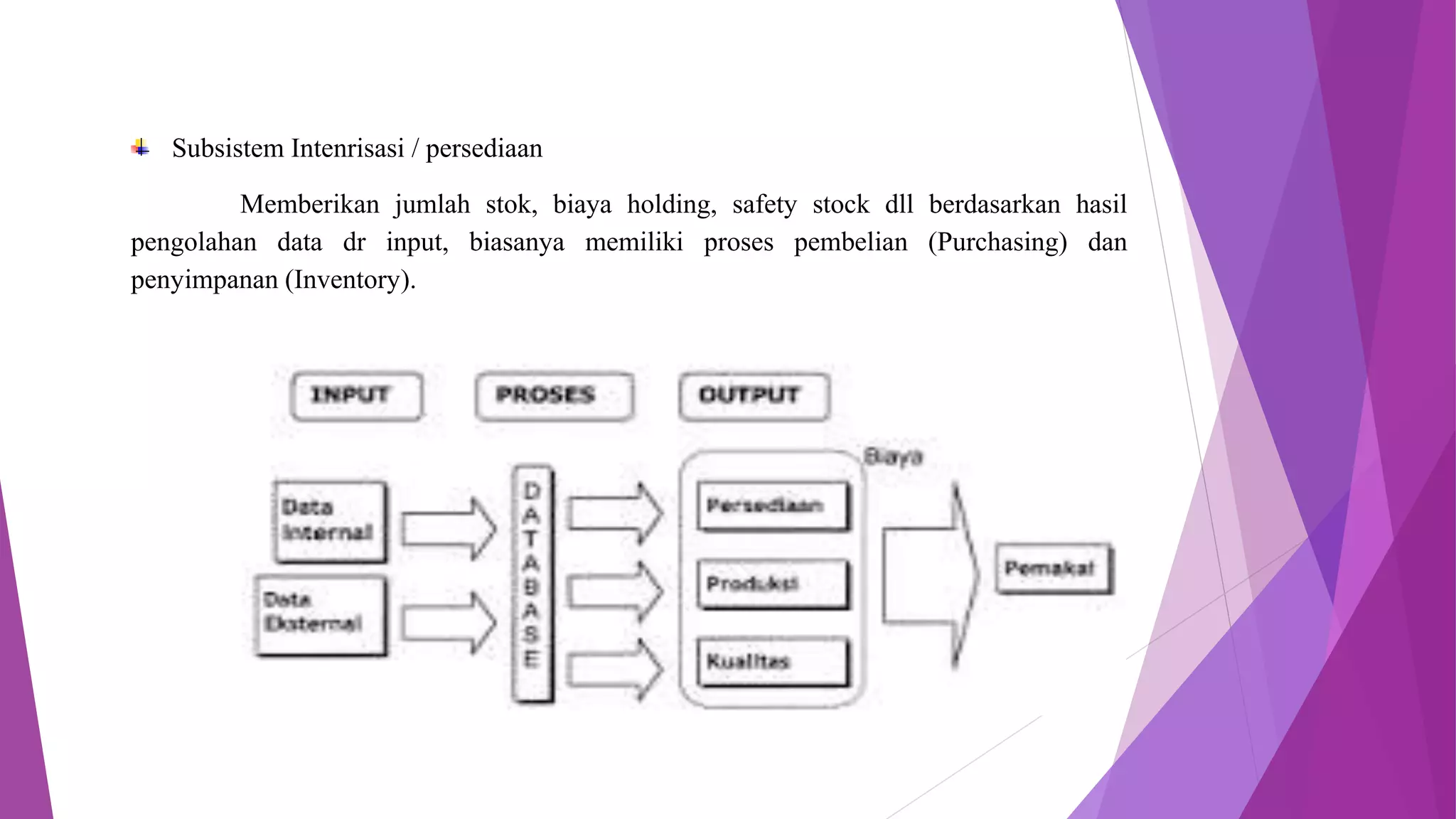 Presentasi SIM dan Manajemen | PPTX