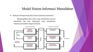 Presentasi SIM dan Manajemen | PPTX