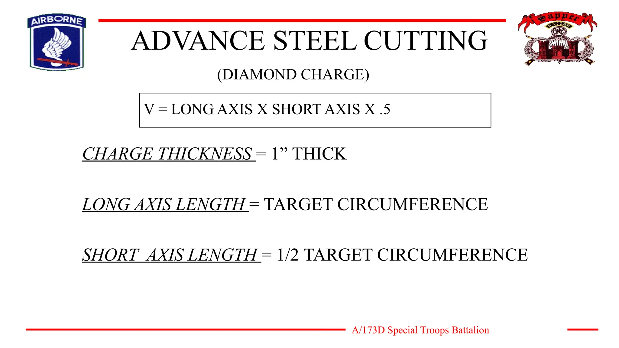 Att_2_Demo demolition card Calculations.pptx