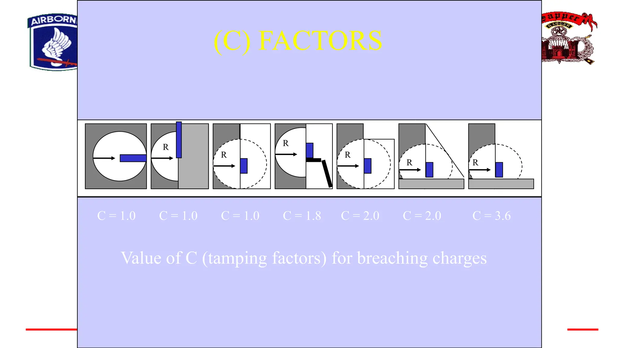 Att_2_Demo demolition card Calculations.pptx