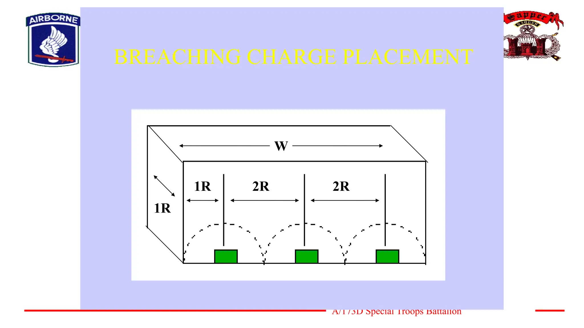 Att_2_Demo demolition card Calculations.pptx