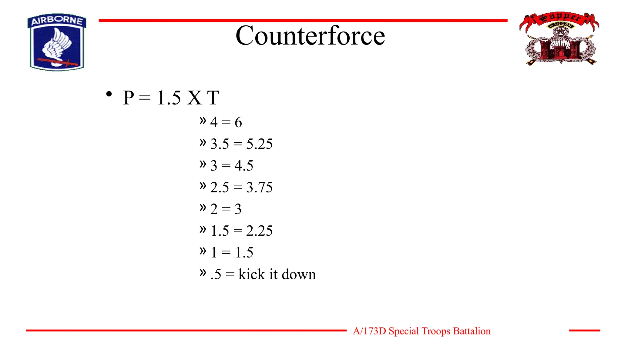 Att_2_Demo demolition card Calculations.pptx