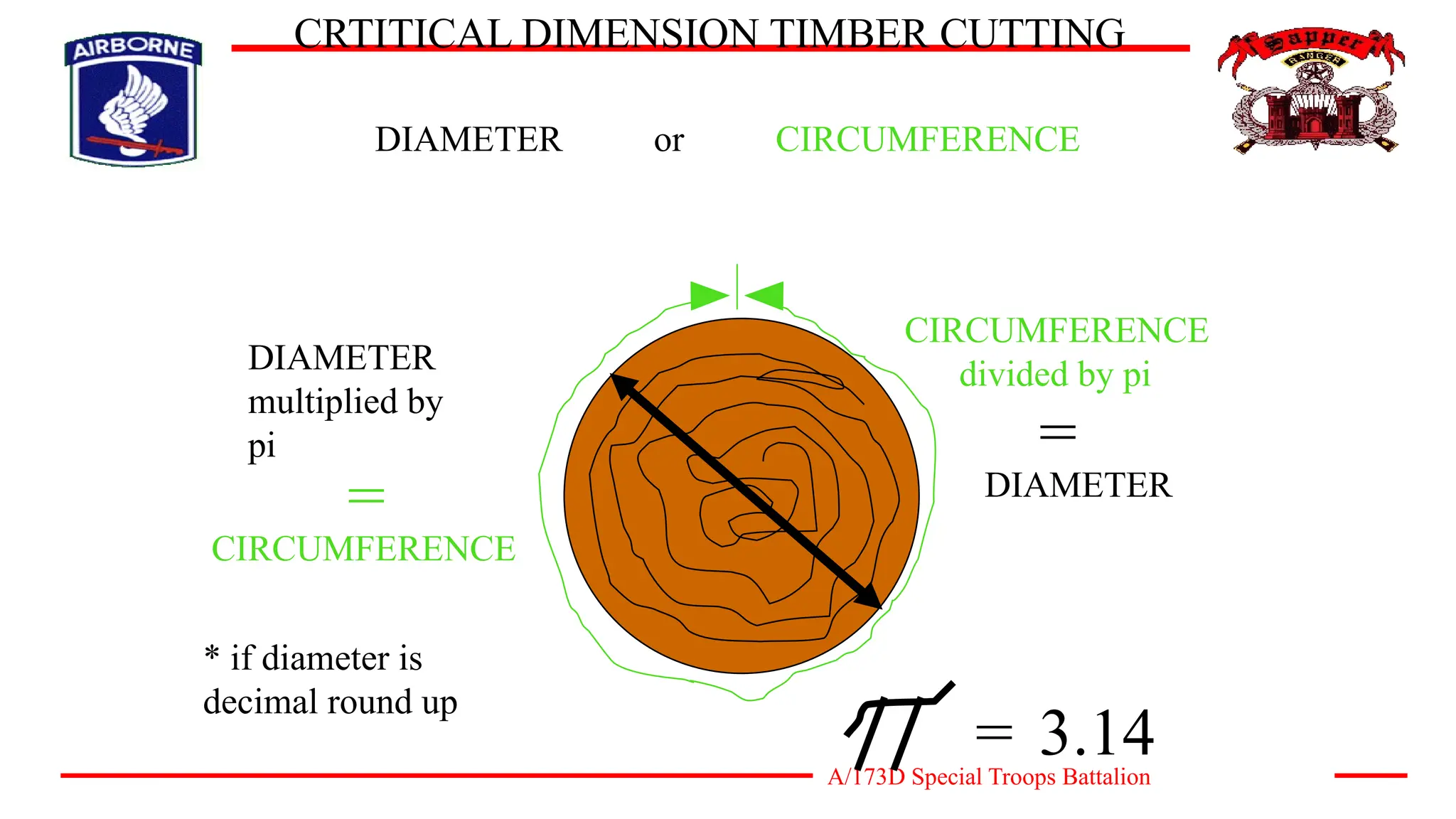 Att_2_Demo demolition card Calculations.pptx