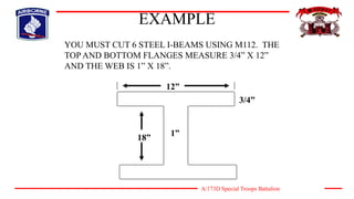 Att_2_Demo demolition card Calculations.pptx