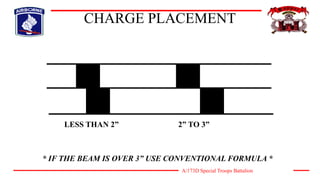 Att_2_Demo demolition card Calculations.pptx