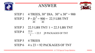 Att_2_Demo demolition card Calculations.pptx