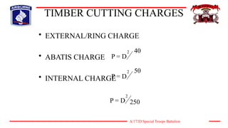 Att_2_Demo demolition card Calculations.pptx
