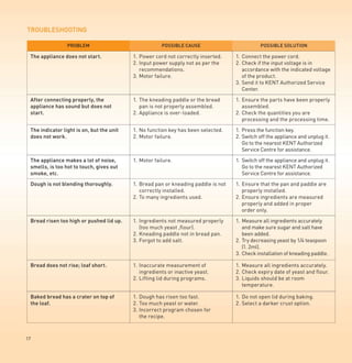 Features of Kent Atta Maker and Bread Maker | PDF