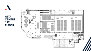 Atta centre presentation | PPT