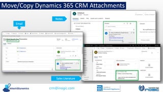 Attach2Dynamics - Documents and attachments management solution | PPT