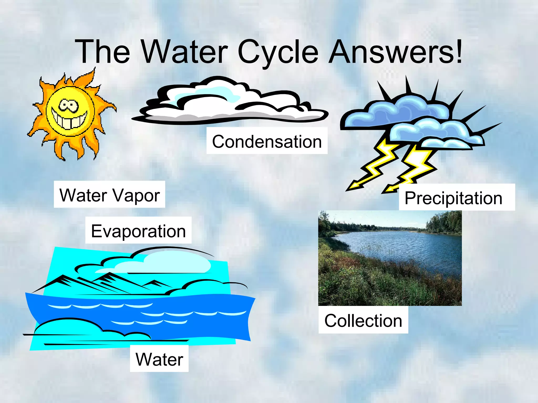 Attached document nº 3 : "Water Cycle" Activity | PPT