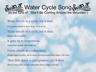 Attached document nº 3 : "Water Cycle" Activity | PPT