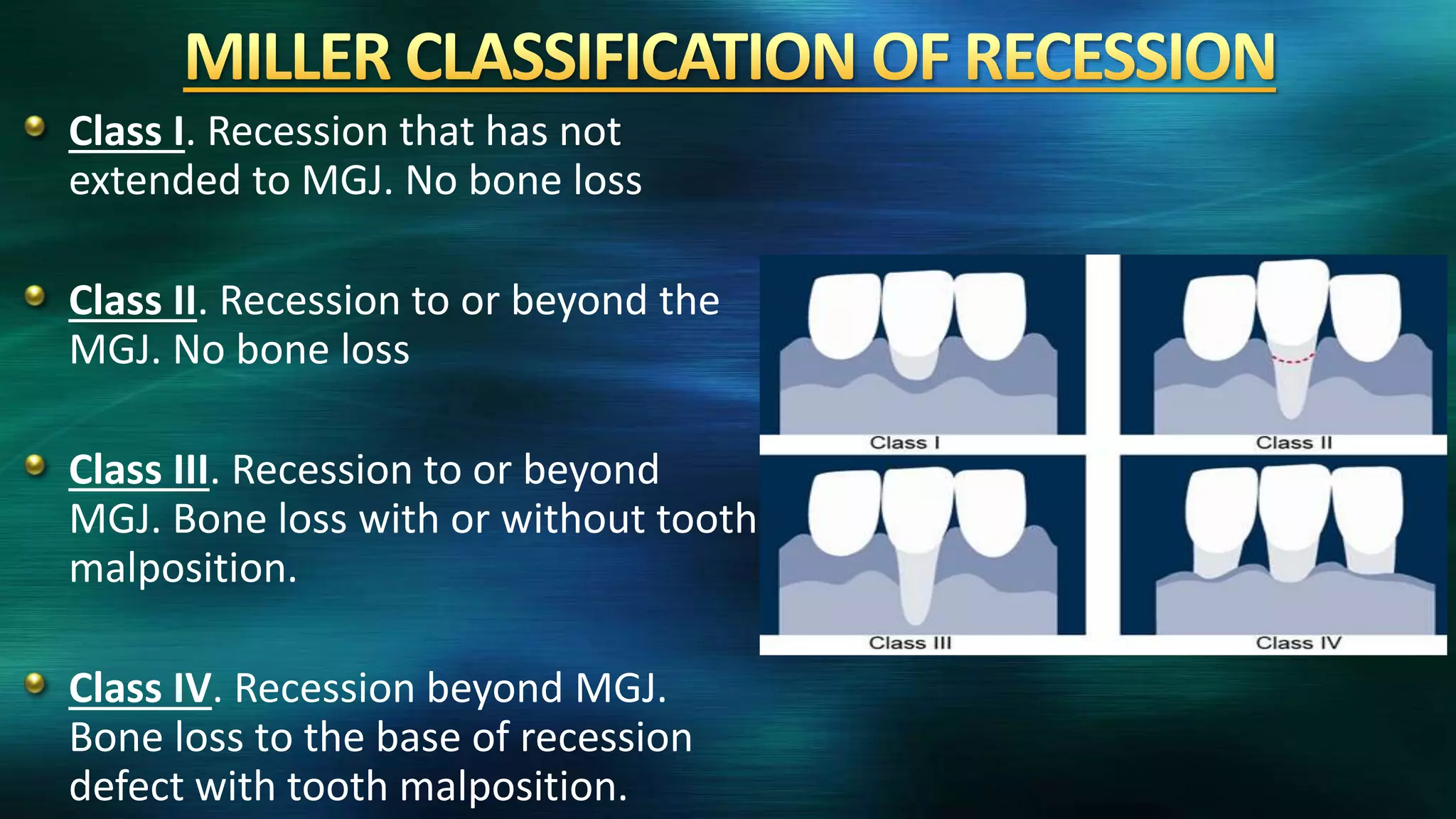 Attached gingiva and its significance | PPTX