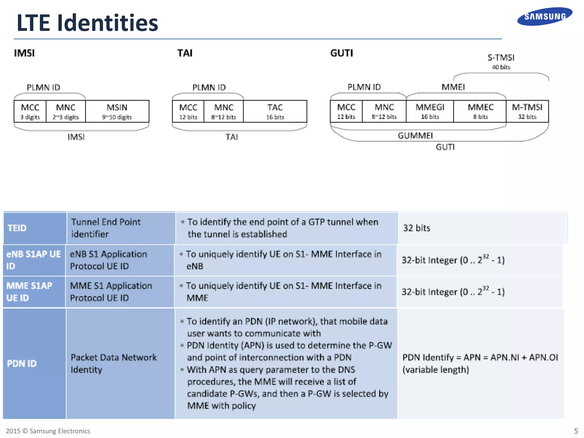 Attach flow & srb | PDF