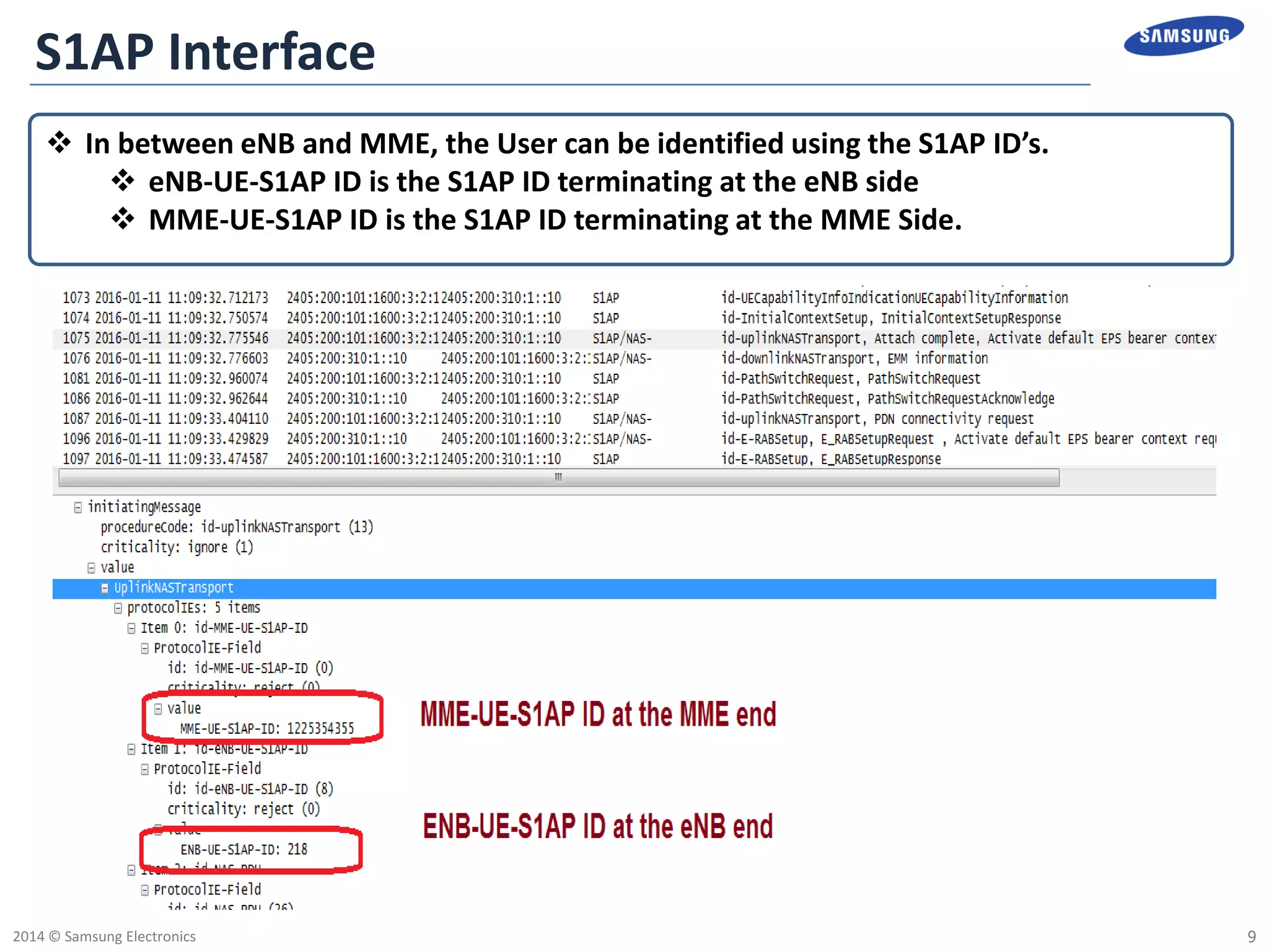 Attach flow & srb | PPT