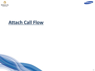 Attach flow & srb | PDF