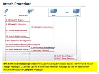 Attach flow & srb | PDF