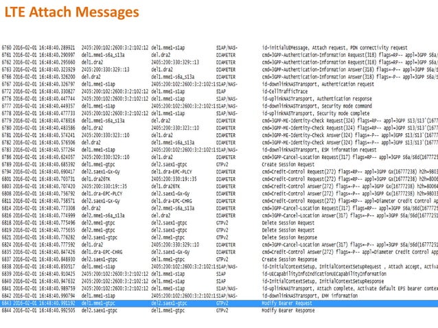 Attach flow & srb | PPT