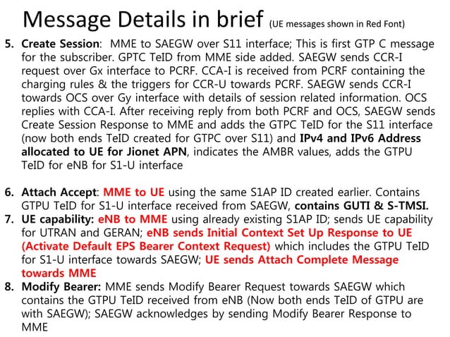 Attach flow & srb | PPT