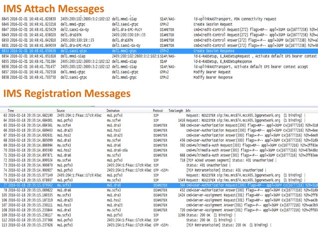 Attach flow & srb | PPT