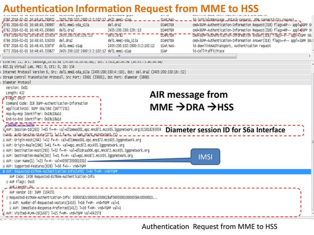 Attach flow & srb | PPT