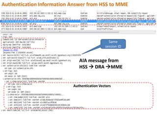 Attach flow & srb | PDF