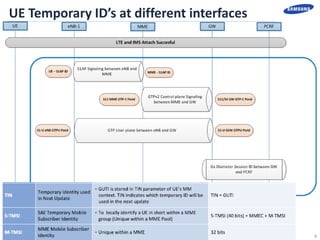 Attach flow & srb | PDF