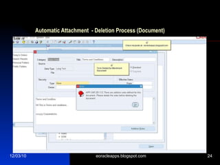 Automatic Attachment in Oracle Order Management | PPT