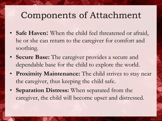 Attachment Theory | PDF