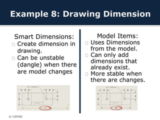 CAPUniversity Webinar: Choosing Wisely in SOLIDWORKS | PPTX