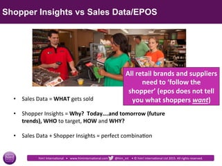 Understanding P&C shopper in Australia | PPT