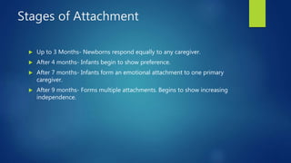 Human Development- Attachment | PPTX